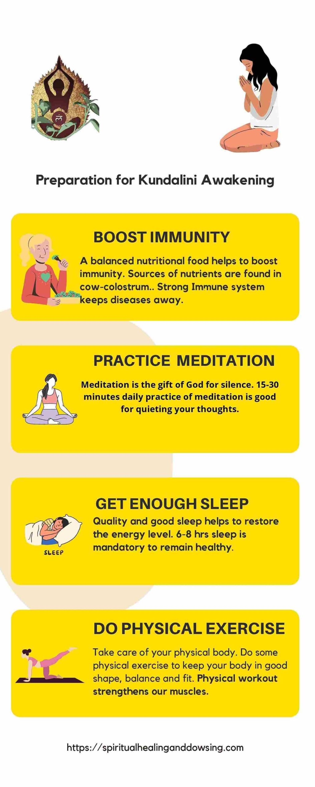 Kundalini awakening stages | How kundalini affects the body